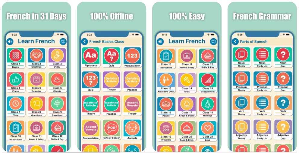 Learn French For Beginners Apps4review