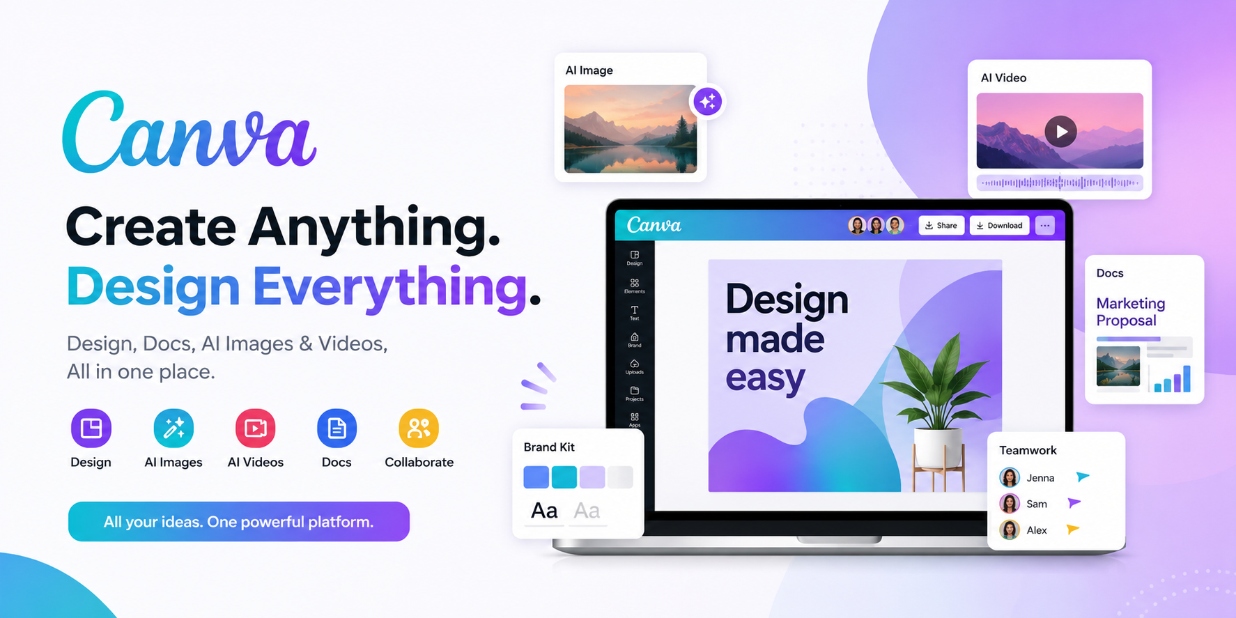 Canva Web App Review 2026: Far More Than Design